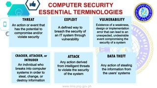 28. Fundamentals of Computer Security (Inglés) (Presentación) autor ...