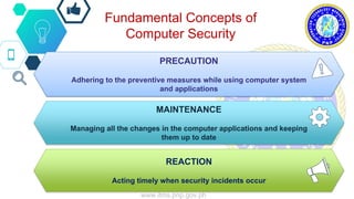 28. Fundamentals of Computer Security (Inglés) (Presentación) autor ...