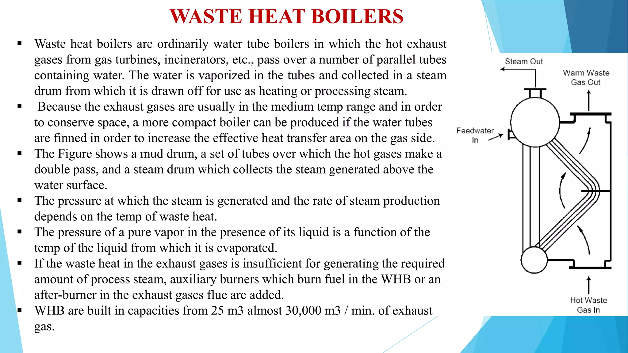 28. WASTE HEAT RECOVERY.ppt