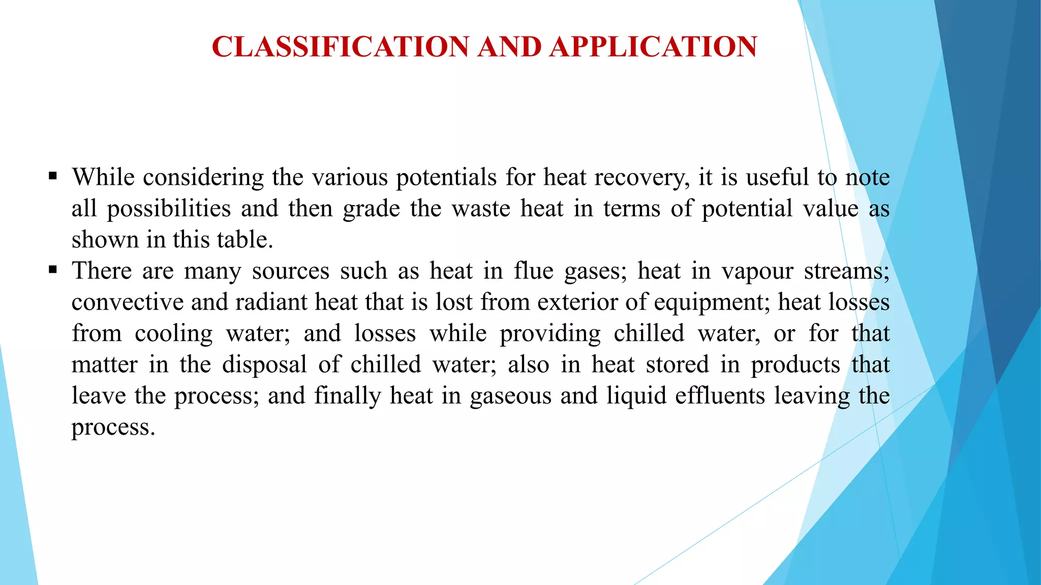28. WASTE HEAT RECOVERY.ppt