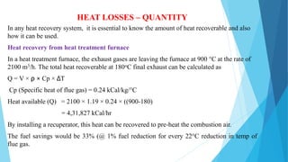 28. WASTE HEAT RECOVERY.ppt