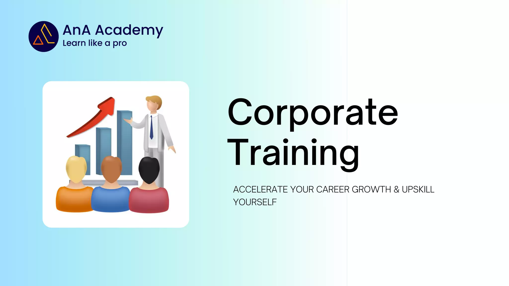 Corporate Training Program in Madurai - AnA Academy | PPT