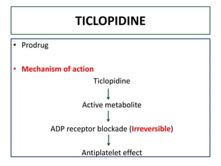 28. Antiplatelets.pptx