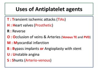 28. Antiplatelets.pptx