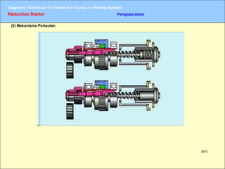 Electrical 1 Course Starting System Reduction Starter Pengoperasian ...