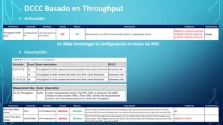 28. de Funcionalidad - DCCC.pptx