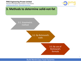 Equipment used for SNF analysis in milk.pptx