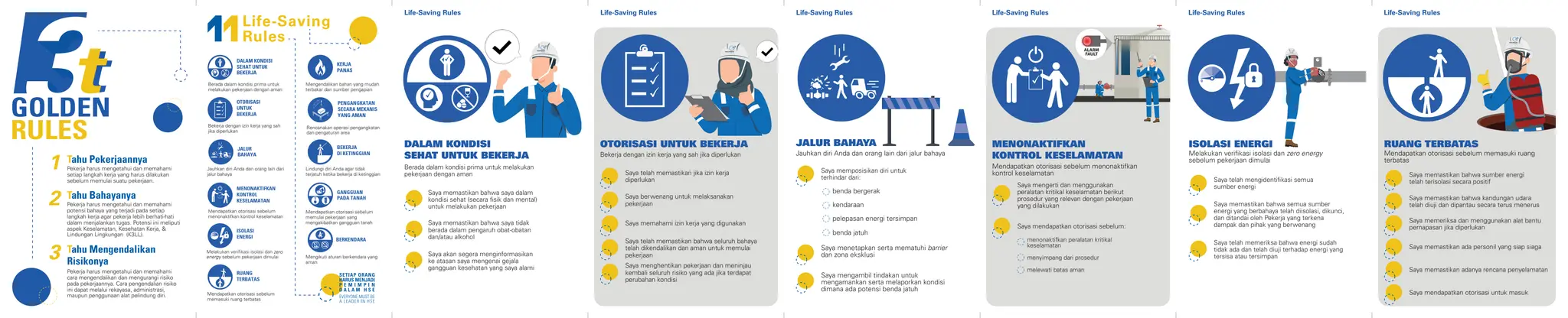 28. HSE Rules leaflet Life-Saving Rules & Golden Rules.pdf
