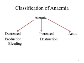 28. Anaemia in Children and Paediatricss | PPTX