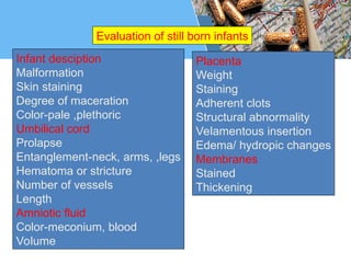intra uterine growth restriction and intra uterine fetal death | PPT