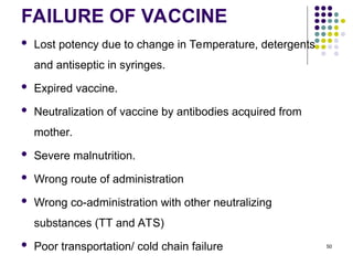 PAEDIATRIC IMMUNIZATION LECTURE - EDITED.ppt