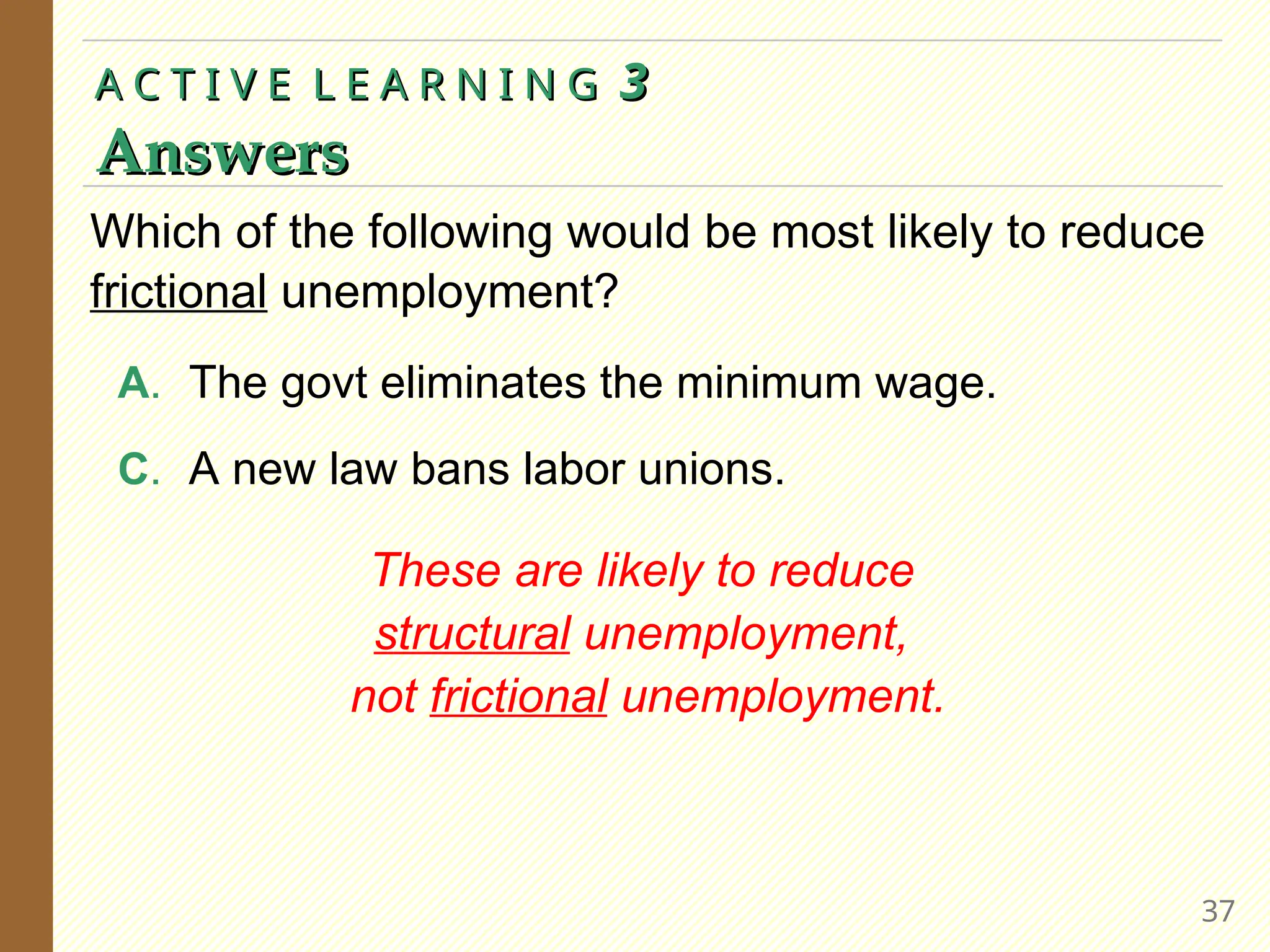 George Mankiw Principle of Economics Chapter 28 | PPT