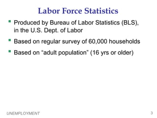 George Mankiw Principle of Economics Chapter 28 | PPT