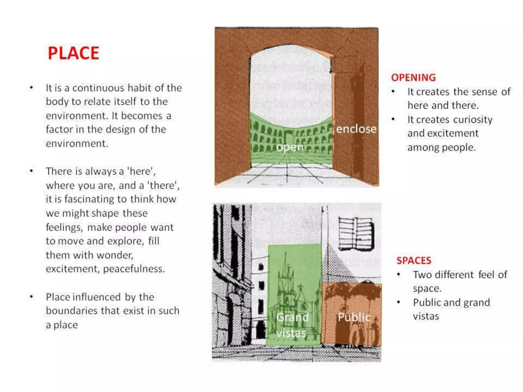 The Concise Townscape | PPTX
