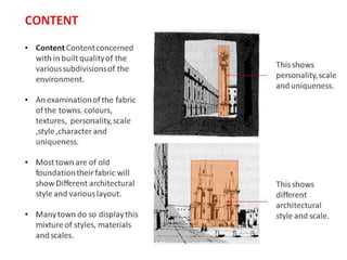 The Concise Townscape | PPTX