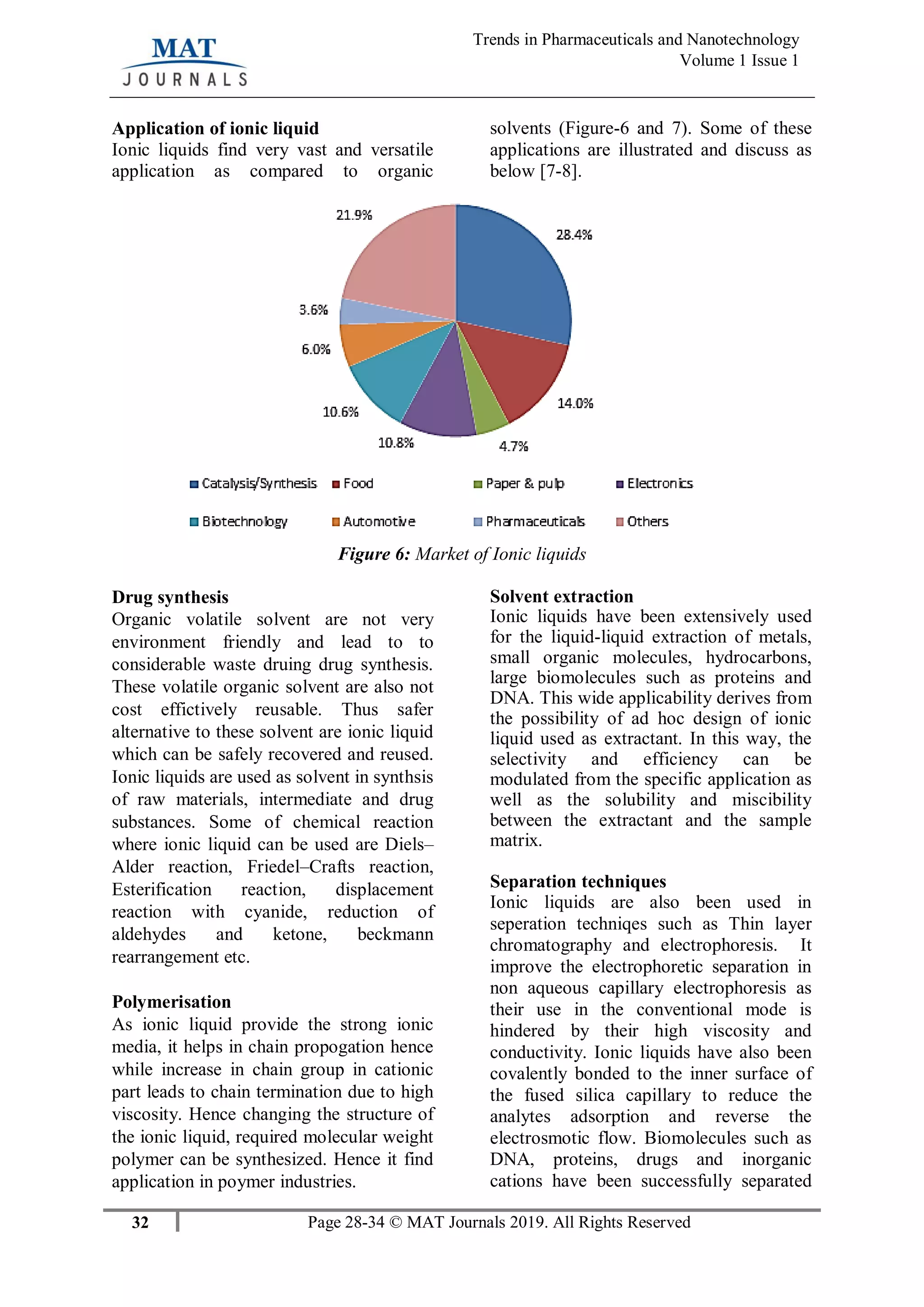 (28 34)ionic liquids a new trend in drug synthesis using green ...