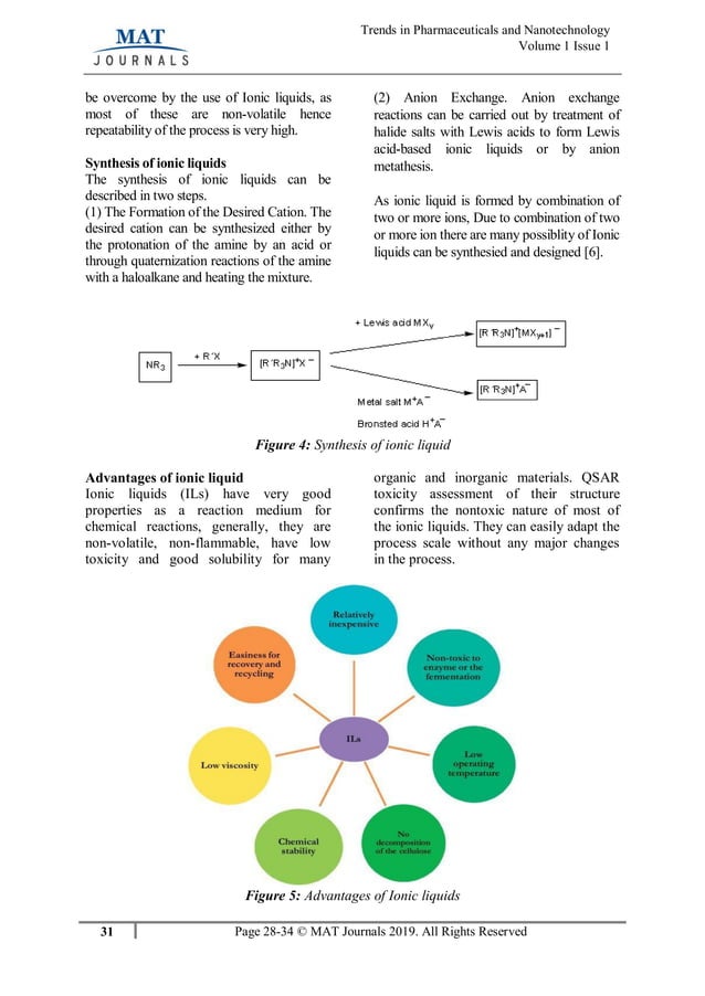 (28 34)ionic liquids a new trend in drug synthesis using green ...