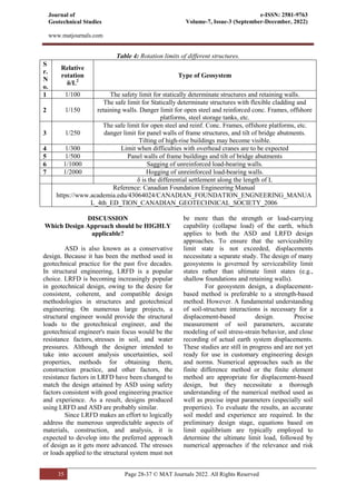 A Comprehensive Analysis of Foundation Design Approaches | PDF | Civil ...