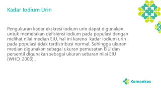 28-6-24. Materi Teknis Pengambilan Sampel Surveilans GAKI Wonosobo.pptx