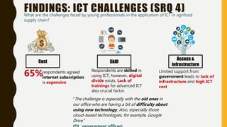 Engaging youth in ICT for enhanced agricultural knowledge | PPT