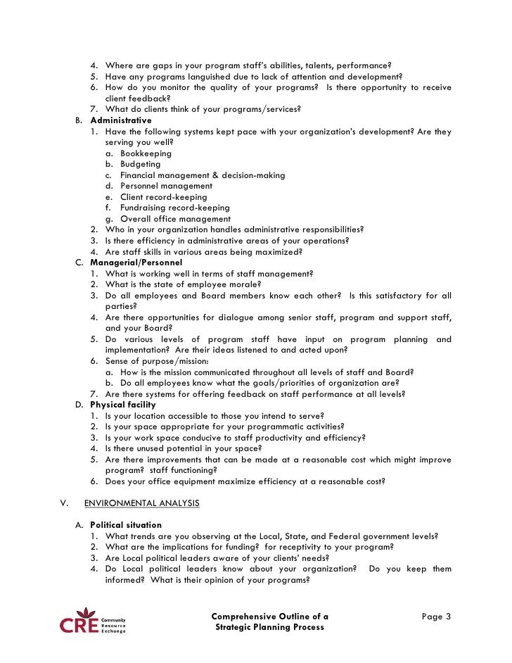 Comprehensive Plan Outline