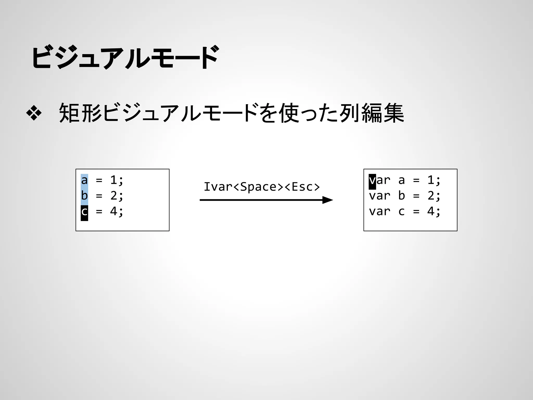 (初心者向け) Vim の機能紹介＠nagoya.vim #1 | PPT