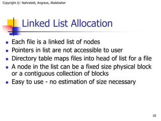 Files Allocation.ppt