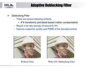 28 h 264-avc_by_dhchang | PPT