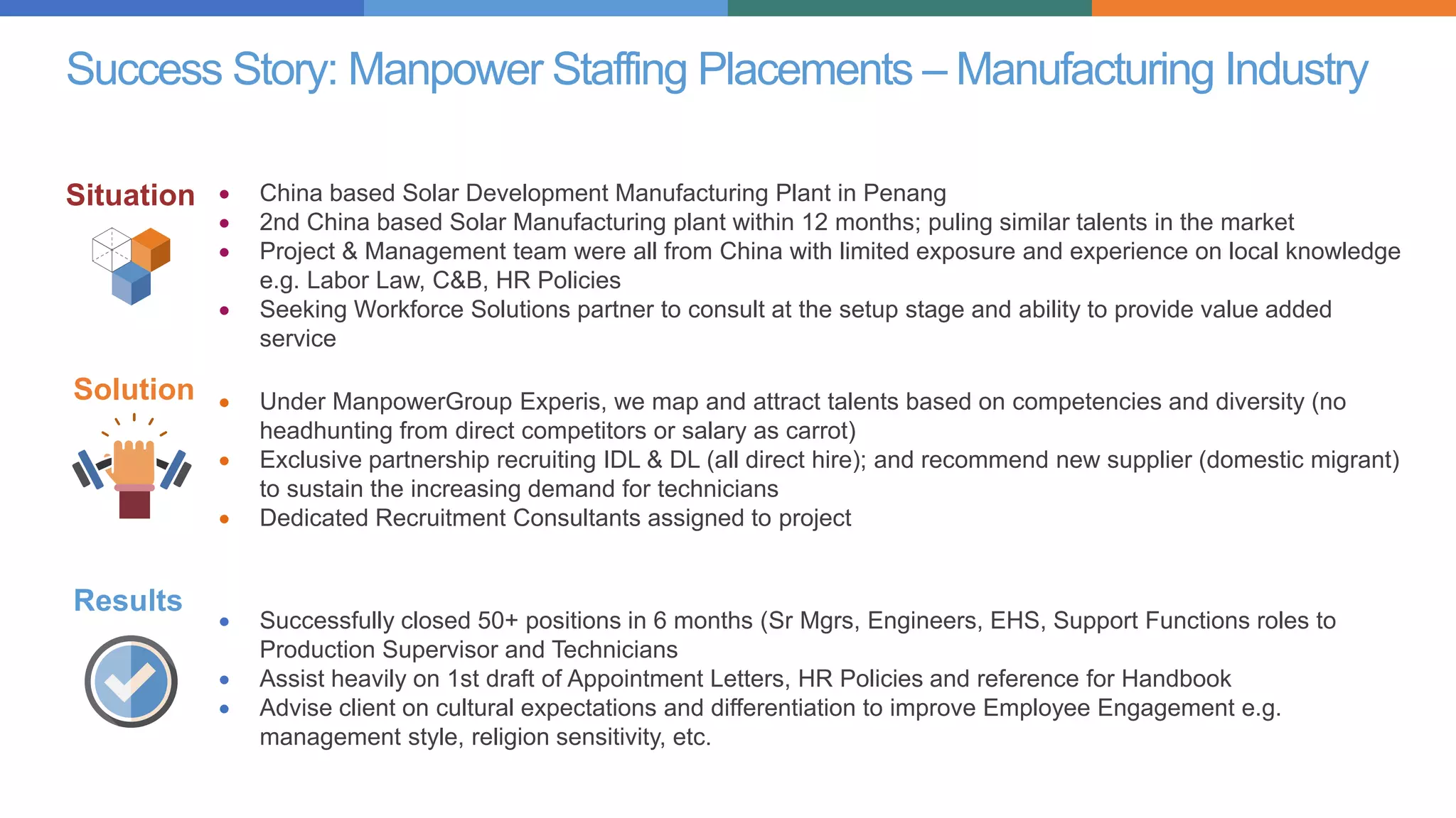 28 - Manufacturing Manpower - Staffing Placements | PPT