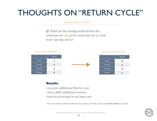 RailCar Cycle Times-Peaker Energy | PDF