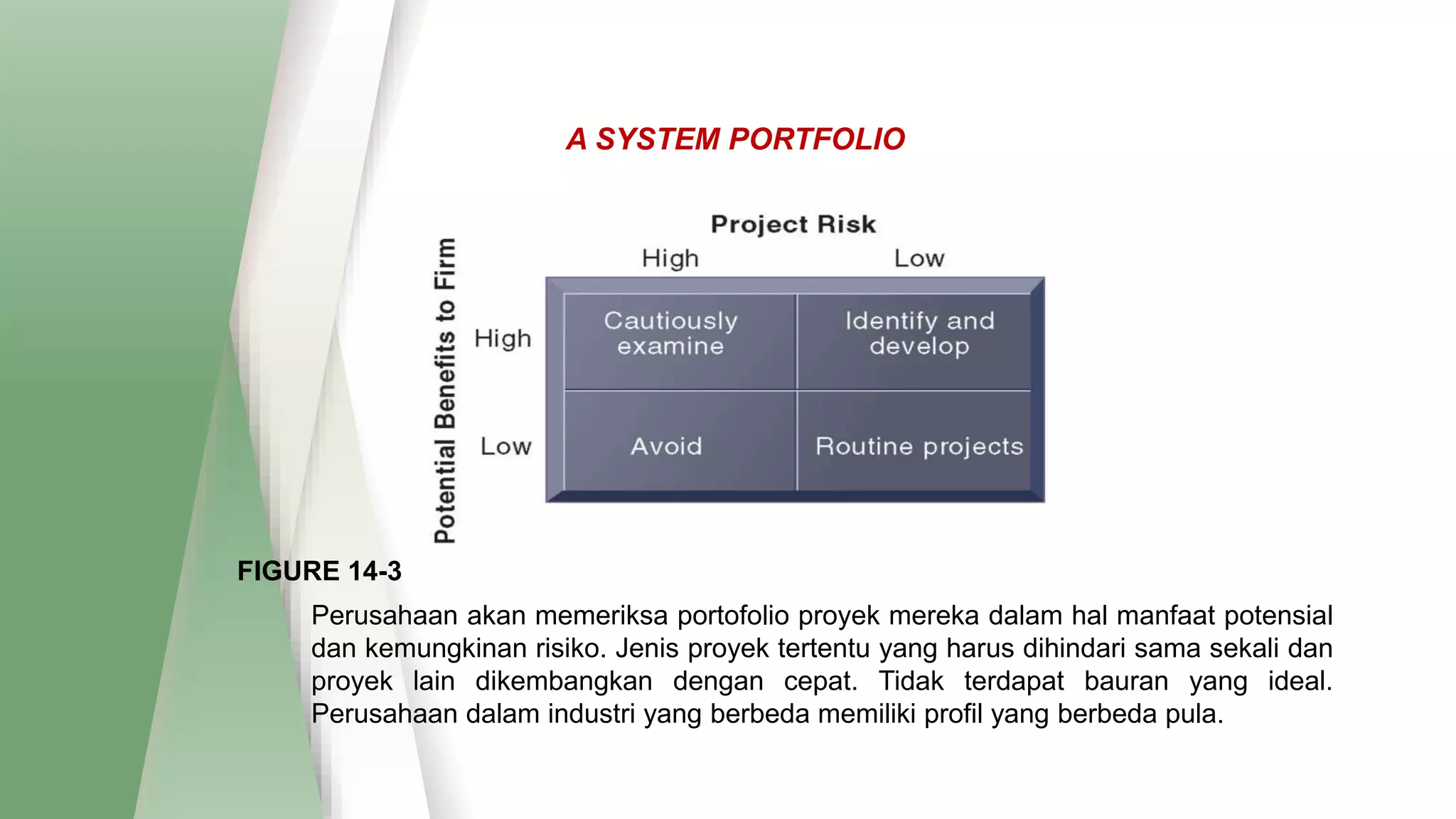 Mengelola proyek | PPTX