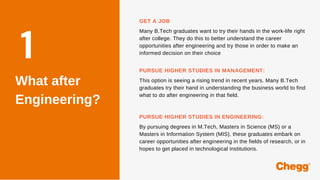 CAREER OPTIONS FOR ENGINEERING | PDF