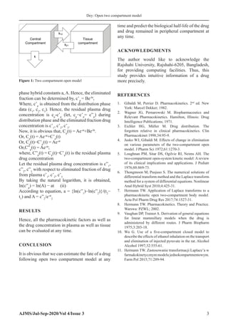 A Mathematical Review to Estimate the Fate of a Drug Following Open Two ...
