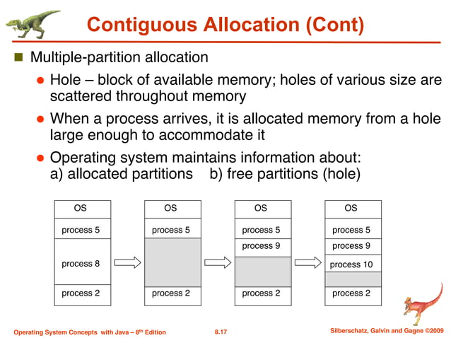 2800-lecture8-memeory-management in operating system.pdf