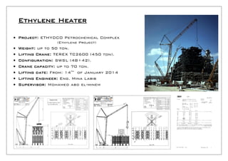 Critical lifts ethylene brocure | PDF
