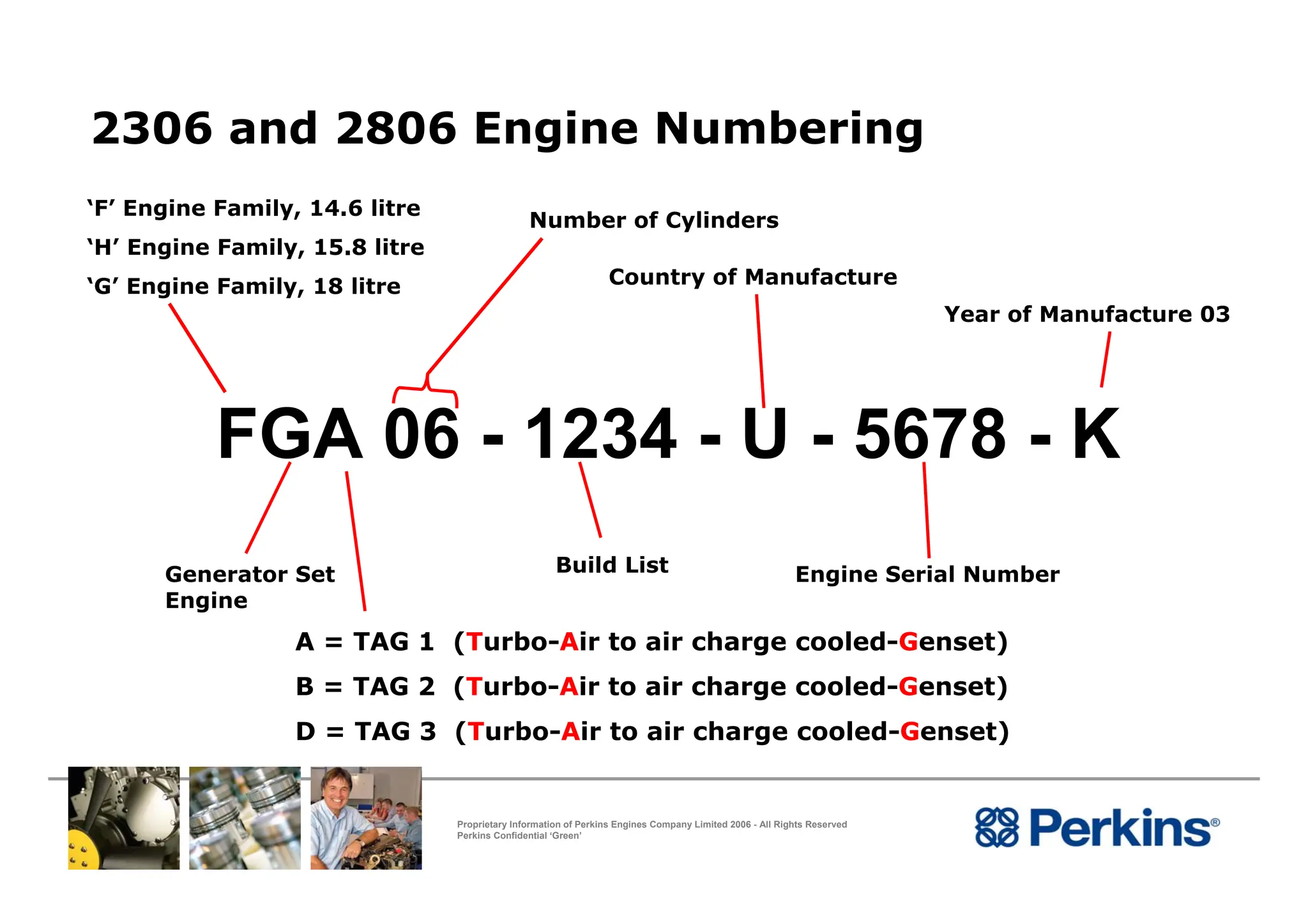 2300/2800 series Perkins diesel engine.pdf