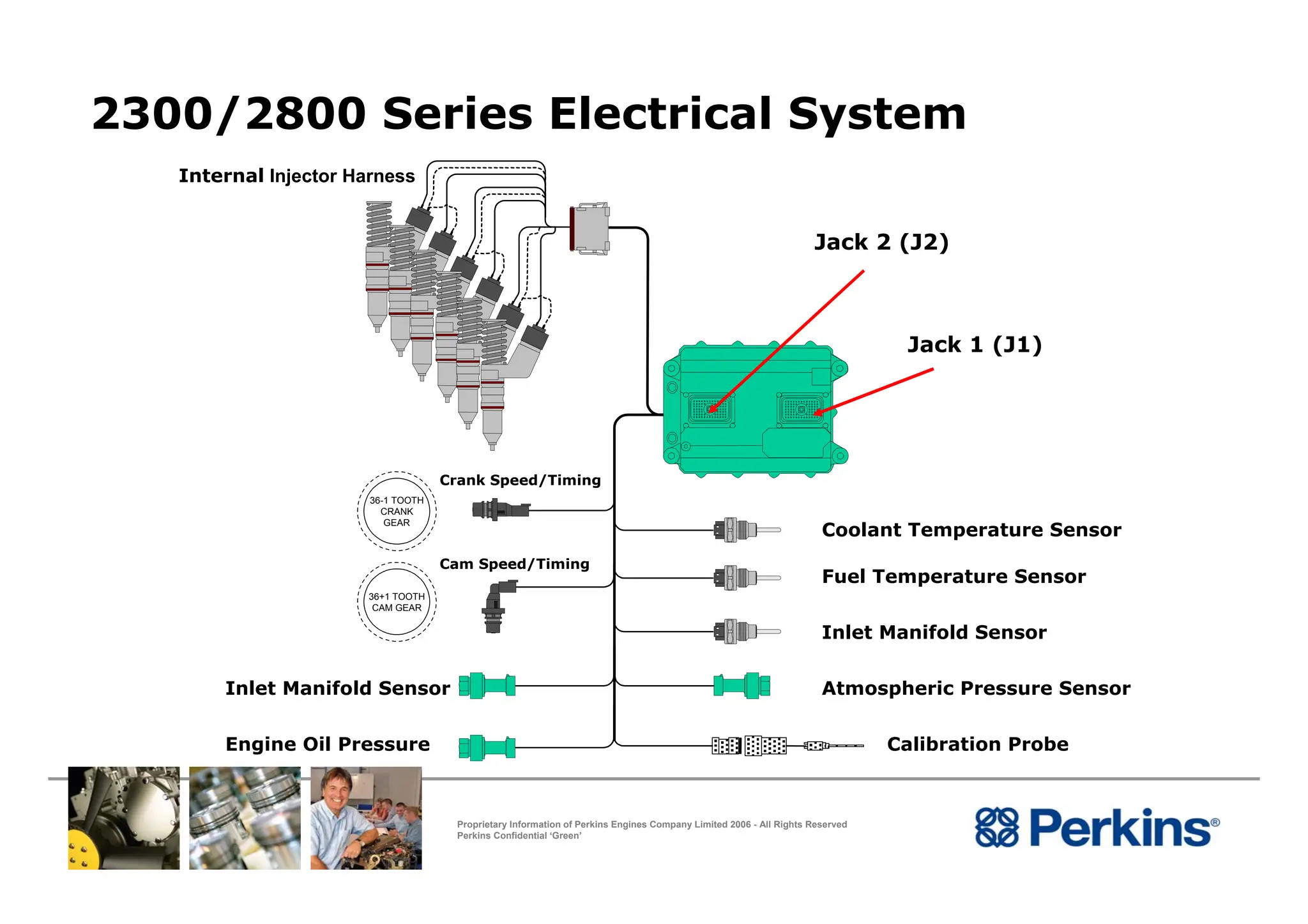 2300/2800 series Perkins diesel engine.pdf
