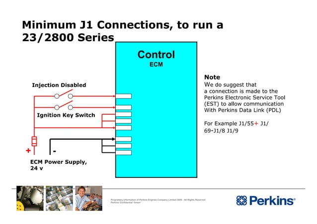2300/2800 series Perkins diesel engine.pdf