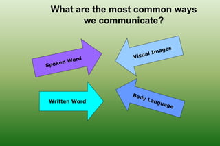 28020543-Presentation-on-Effective-Communication-Skills.ppt