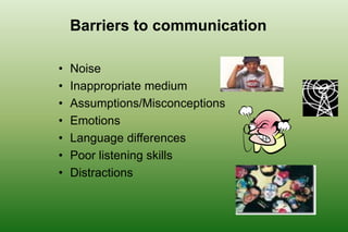 28020543-Presentation-on-Effective-Communication-Skills.ppt