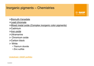280302184-Colorants-for-Plastics-BASF.pdf