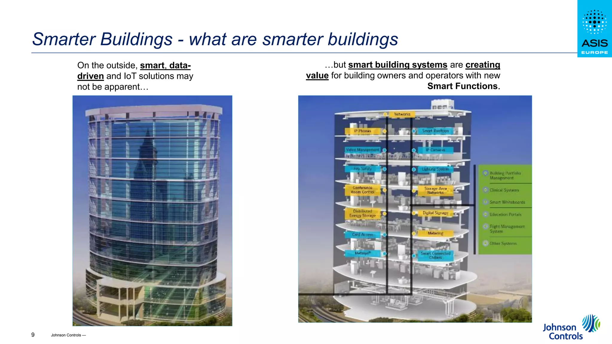 Case Study: Digitalization of Systems Brings Smarter Buildings | PPT