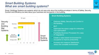 Case Study: Digitalization of Systems Brings Smarter Buildings | PPT