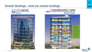 Case Study: Digitalization of Systems Brings Smarter Buildings | PPT