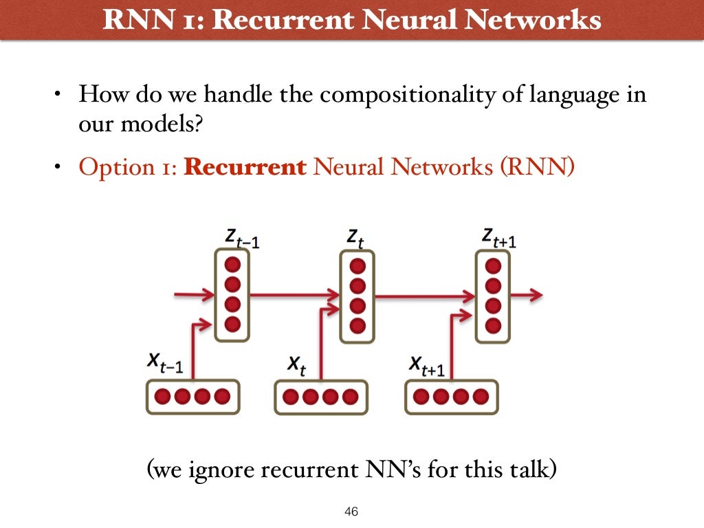 Deep Learning for Information Retrieval