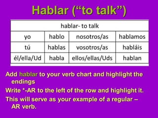 verb_intro_and_ar_verbs | PDF