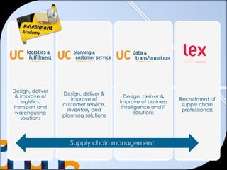 280515 uc group company profile | PPT
