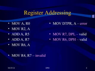 8051 addressing modes | PPT