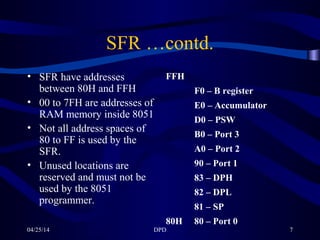 8051 addressing modes | PPT