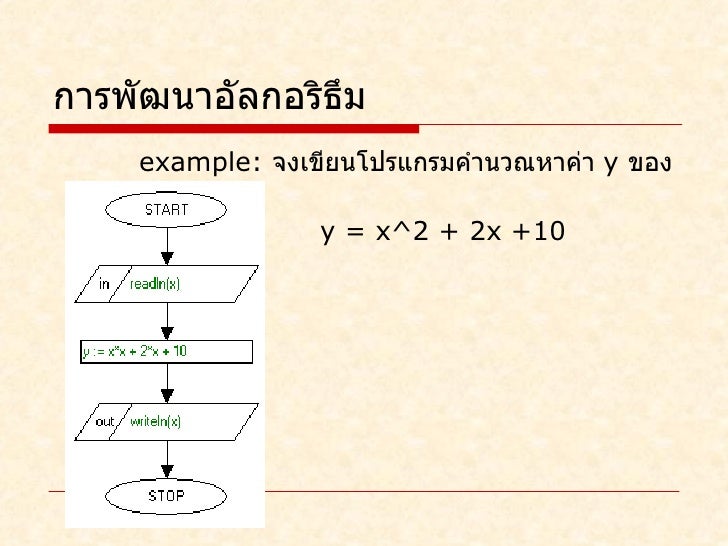 การเขียนผังงาน (280653)